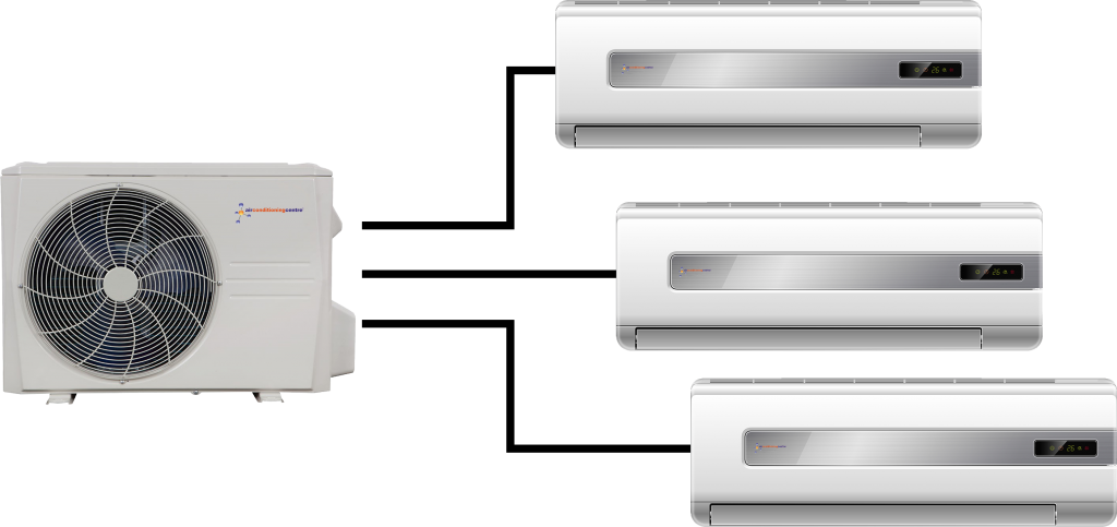 Indoor Wall Split Unit - 9000 BTU - Air Conditioning Centre - KFR23-IW ...