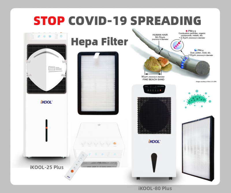 iKOOL-25 Plus - Air Conditioning Centre - Evaporative Cooler